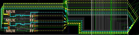 Figure 1 From Lightweight Modeling Attack Resistant Multiplexer Based