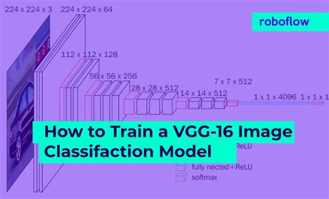 how to train a vgg 16 image classification model on your own dataset