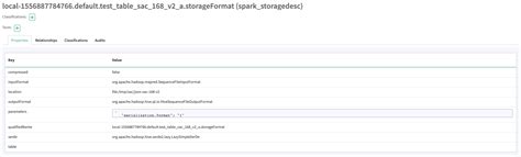 Mismatch Between Spark Catalog Definitions And Attributes In Hive