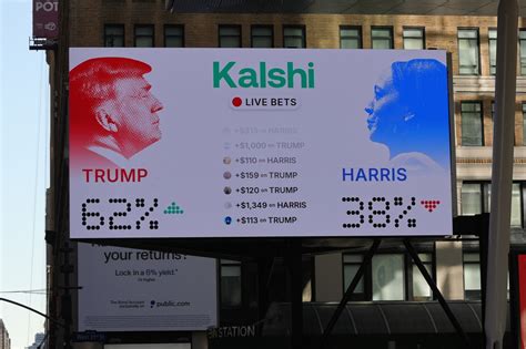 The One Pollster Who Got It Right May Have Been Lucky Wsj