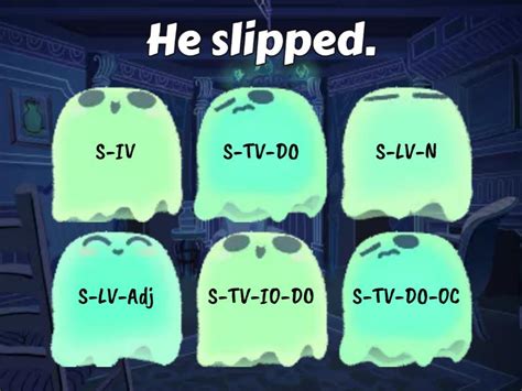 Sentence Pattern Quiz