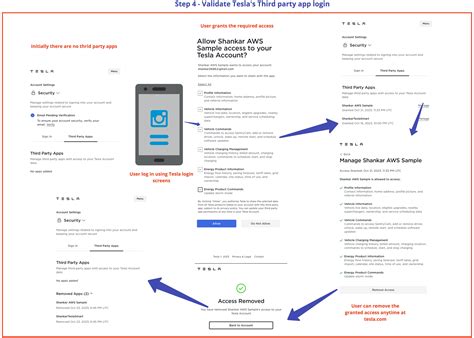 Tesla Developer Api Guide Account Setup App Creation Registration
