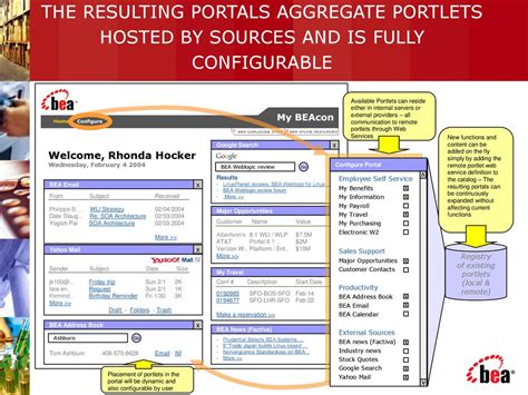 yogish pai cto it bea systems ppt download