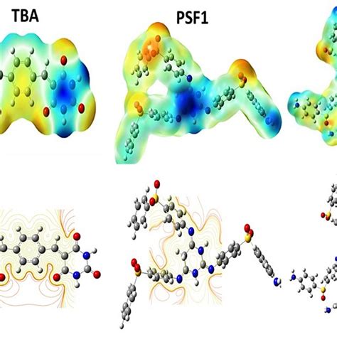 Chemical Structure Of Metanil Yellow Download Scientific Diagram