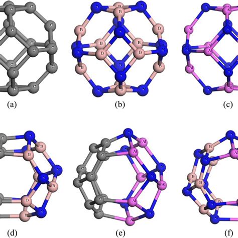 Optimized Structures Of A C24 B B12n12 C Al12n12 D C12b6n6