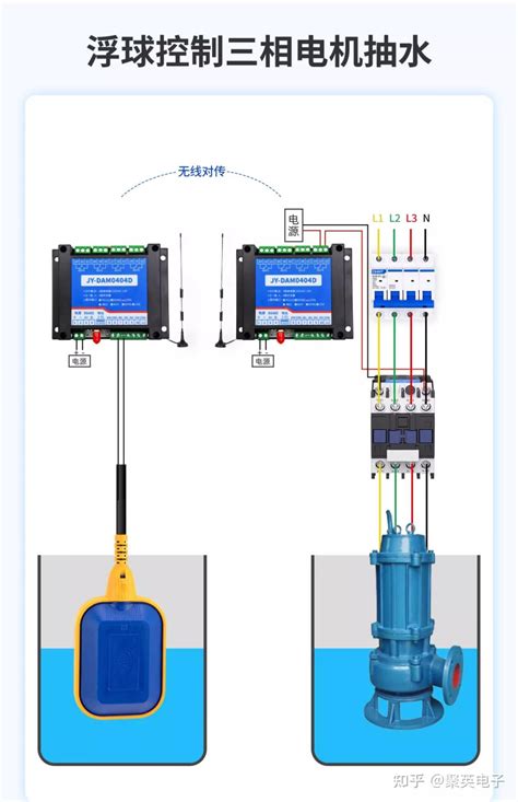 【无线对传开关】开关量对传模块 知乎