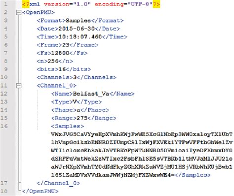 Example Xml Datagram Download Scientific Diagram