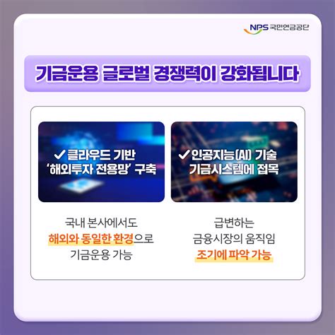 국민연금 온에어 2025년 5월 7일 국민연금 지능형 연금복지 통합플랫폼이 개통됩니다 국민연금 온에어 2025년 5월 7일 국민연금 지능형 연금복지 통합플랫폼이 개통됩니다