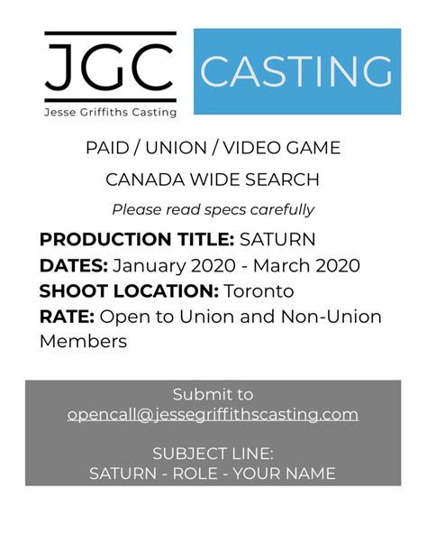 Jesse Griffiths C S A C D C On Linkedin Castingdirector Canada Toronto Videogame
