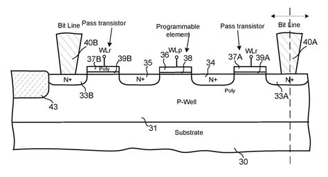 Three Transistor Otp Memory Cell Eureka Patsnap