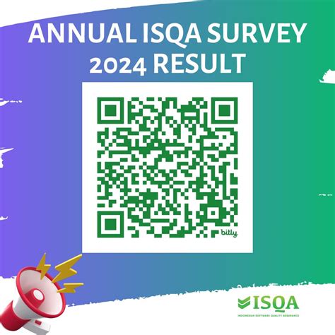 Indonesian Software Quality Assurance Isqa On Linkedin Isqa