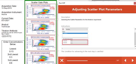 Stain Index Calculation KachisideMj