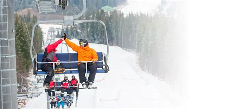 SAP Migration Services SAP HANA Migration Uneecops