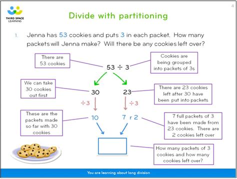 How To Teach The Formal Long Division Method At Ks2 Step By Step So
