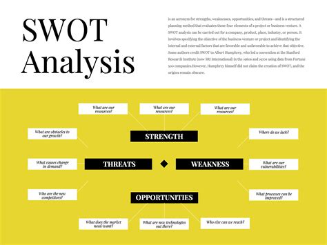 Swot Analysis How To Structure And Visualize It Swot