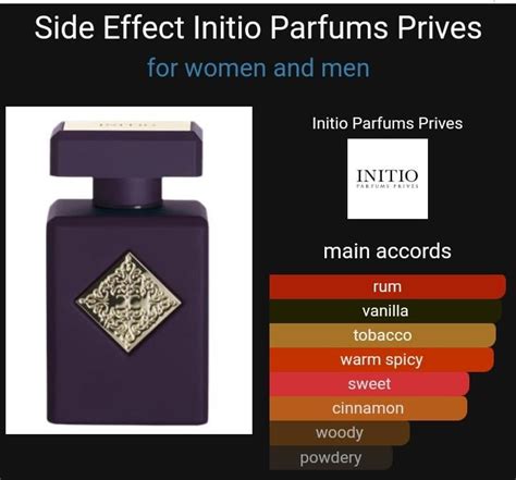 Any Clones For Initio Side Effect R Desifragranceaddicts