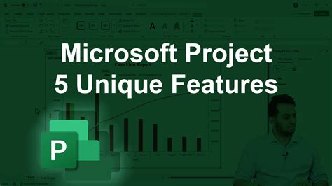 Microsoft Project 5 Useful And Unique Features