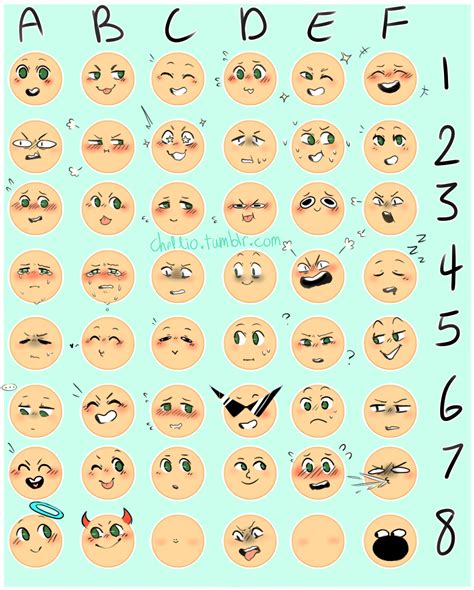 Facial Expressions Chart A Visual Reference Of Charts Chart Master