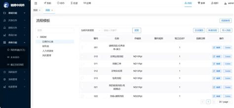 精选 5 款 开源、功能强大的工作流系统，告别重复造轮子！ 追逐时光者 博客园
