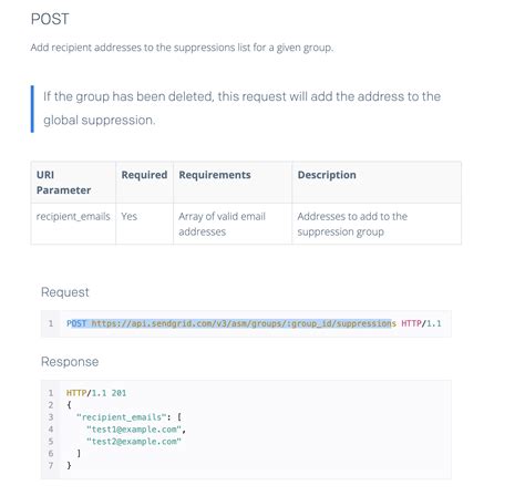Suppressions · Issue 5549 · Sendgriddocs · Github