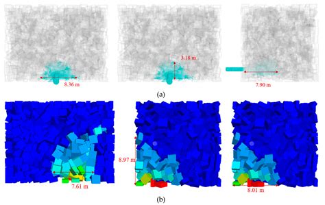 A Numerical Simulation Of The Interaction Of Aggregate And Rockfill In