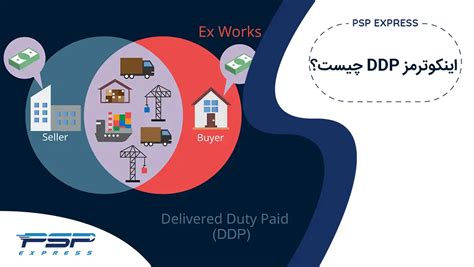 اینکوترمز Ddp چیست؟ وظایف خریدار و فروشنده