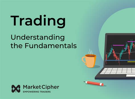 Trading Affiliate Market Cipher