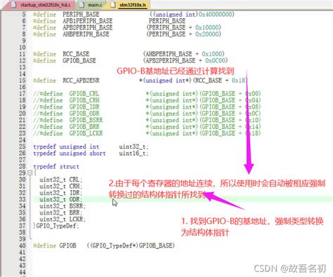 【stm32 野火】（四）构建库函数雏形，结构体封装stm32库函数封装 Csdn博客