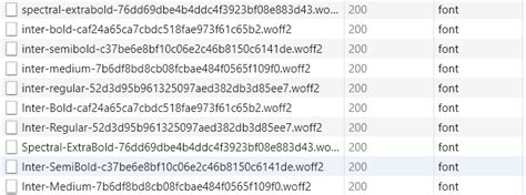 Asset Optimization Preloading Fonts Support Netlify Support Forums