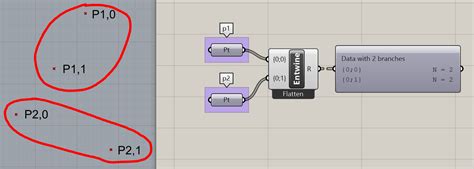 how can i add the same items into different tree paths grasshopper