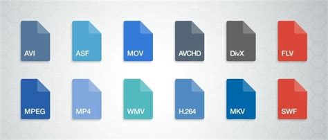 [tips And Fixes] How Video Codec Works For Different Formats And Players
