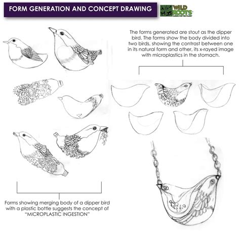 Nature Based Fashion Design To Raise Environmental Awareness