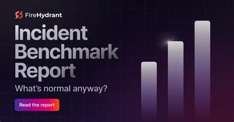 Devops Community Georgia On Linkedin Incident Management Benchmark Report Firehydrant