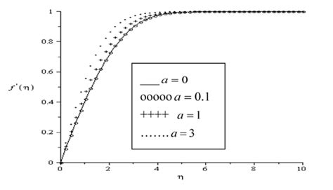 Entropy Special Issue Entropy Generation Minimization