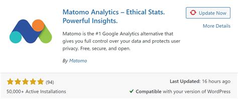 Matomo Analytics Wordpress Plugin In Check