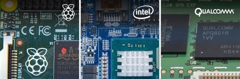 PkgdView Terminal Is Now Windows 10 IoT Ready Choung Networks