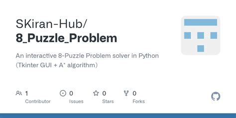 Github Skiran Hub8puzzleproblem An Interactive 8 Puzzle Problem