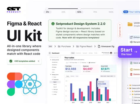 Figma React Ui Kit — Design And Code Templates For Web Apps