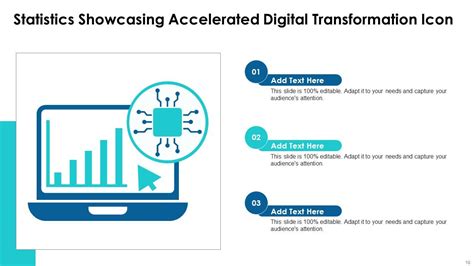 Accelerating Digital Transformation Powerpoint Ppt Template Bundles Ppt Powerpoint