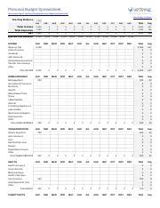 Personal Budget Spreadsheet Xlsx Personal Budget Spreadsheet Https