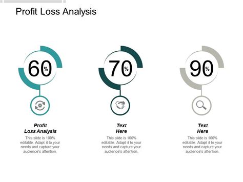 Profit Loss Analysis Ppt Powerpoint Presentation Infographic Template