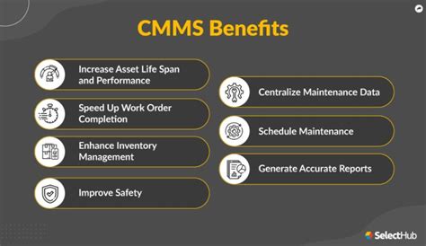Boost Efficiency And Save Costs With Cmms