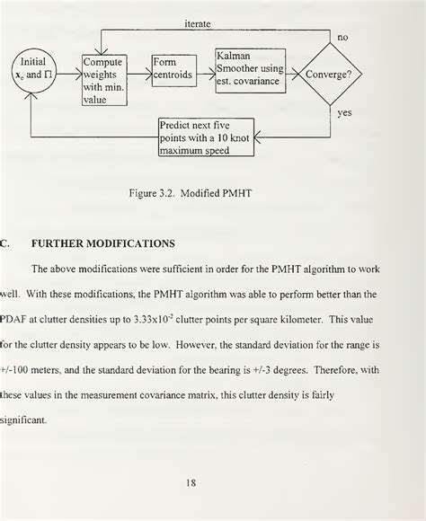 Figure 32 From Tracking Multiple Targets In Cluttered Environments