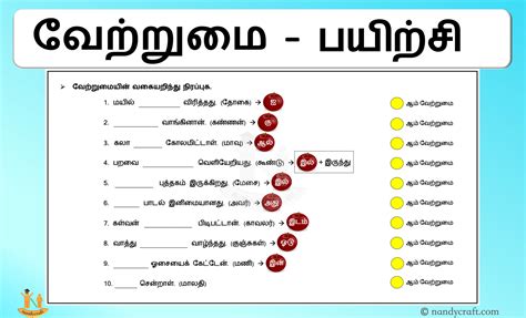 வேற்றுமை அறிமுகம் பயிற்சி Nandycraft