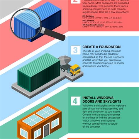 How To Choose A Color Scheme Infographic Best Infographics