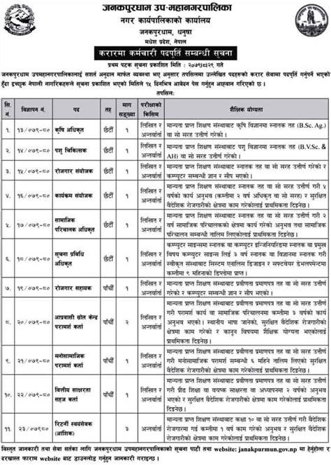 Officer Adhikrit Samyojak Sahayak Parichalak Computer Operator Engineer