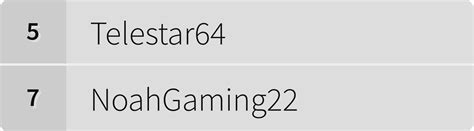 My Sml Wiki Users Tournament Lr 2 Fandom