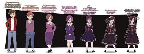 Dubious Scholarship Mtf Danganronpa Tg Comm By Fortunateoneironaut