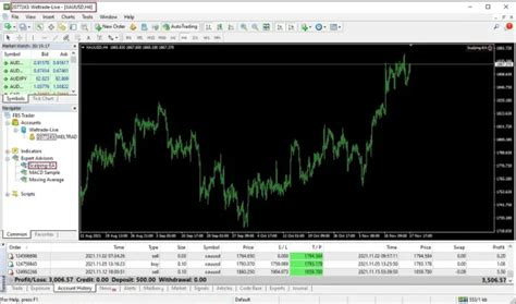 Scalping EA Gold MT FXProEA Best Automated Gold Scalping Robot For MetaTrader