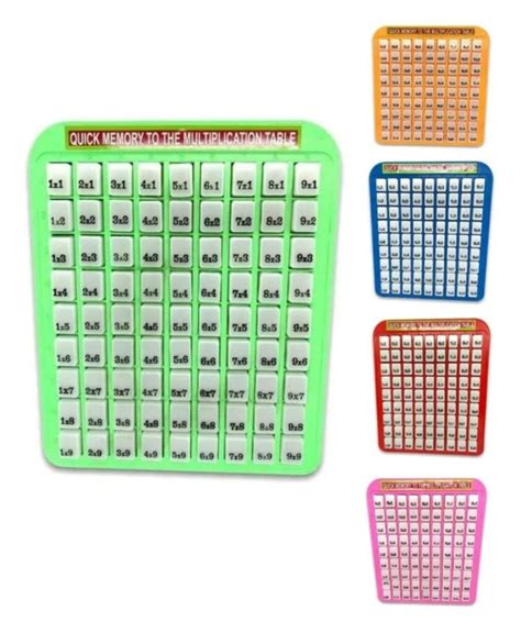 Juego Didáctico Tablas De Multiplicar Fácil Y Práctico Mundo